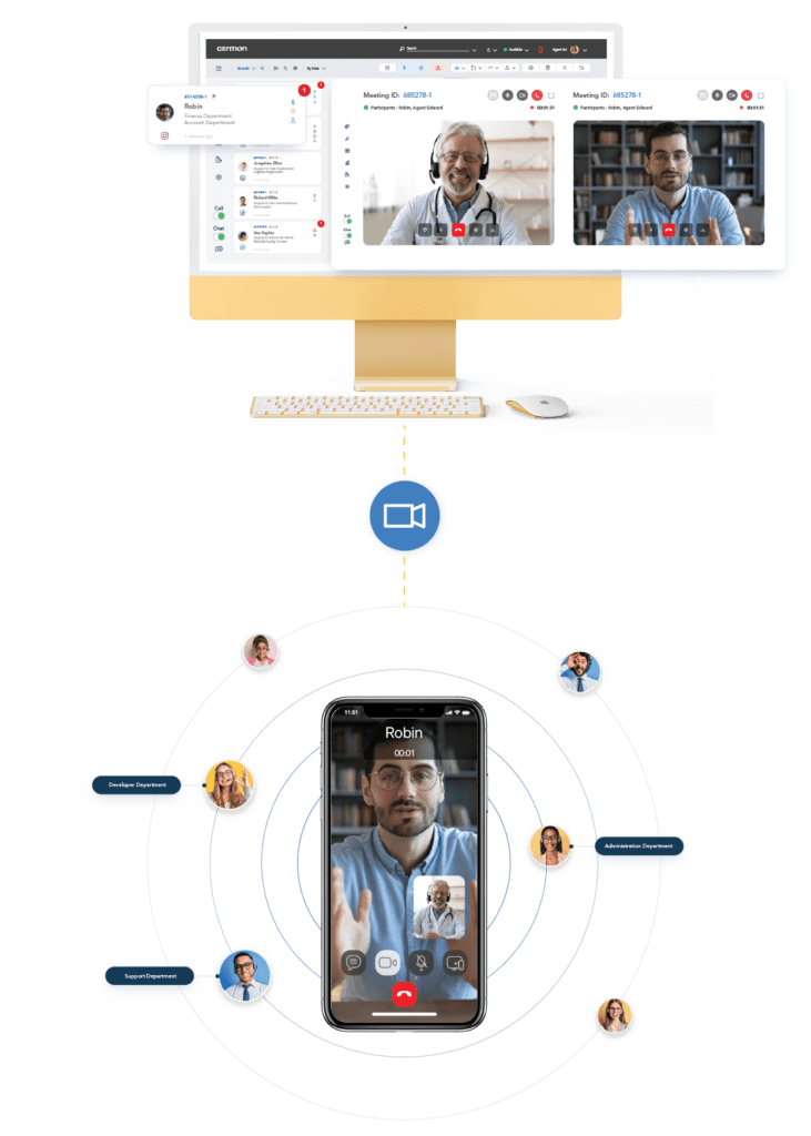 Video Call – Cention